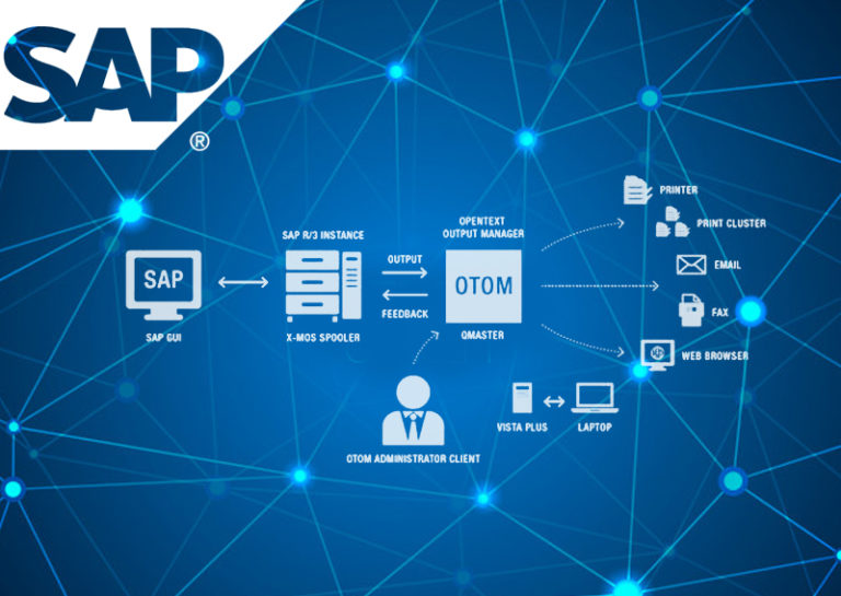 Oracle Implementation - Spoorthy Consulting Solutions Pvt Ltd